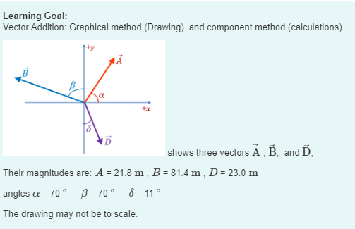 Solved The correct way to arrange vectors A⃗ , ﻿ B⃗, ﻿and | Chegg.com