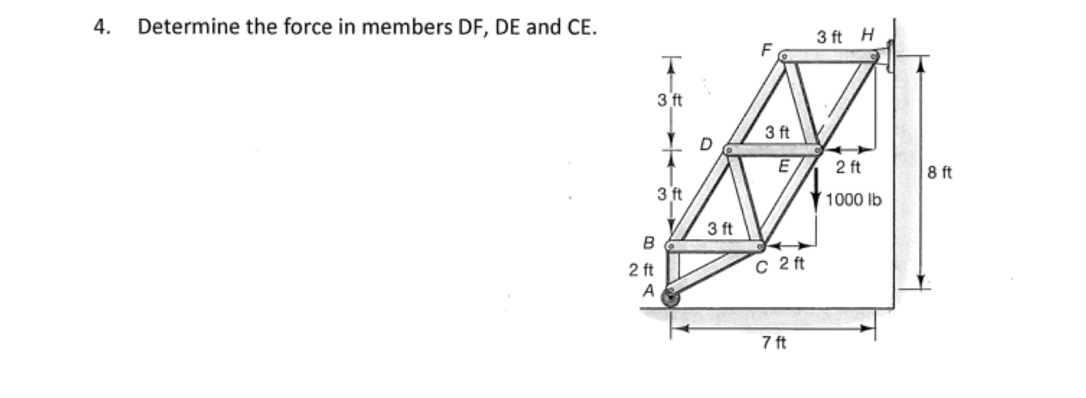 Solved 4. Determine the force in members DF, DE and CE. | Chegg.com
