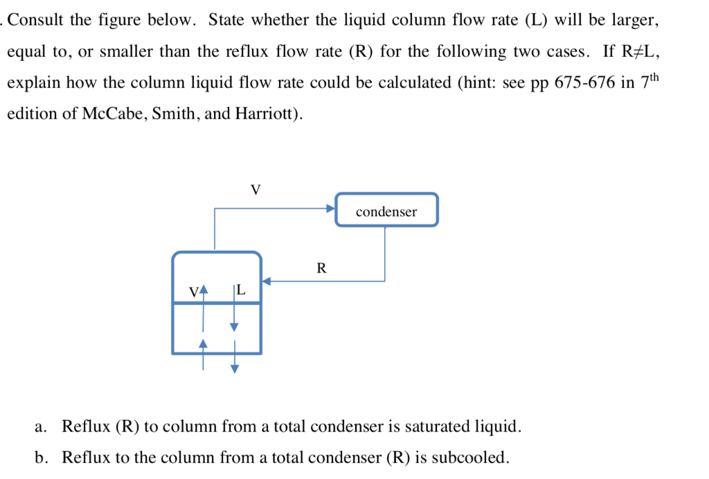 Solved Consult the figure below. State whether the liquid | Chegg.com