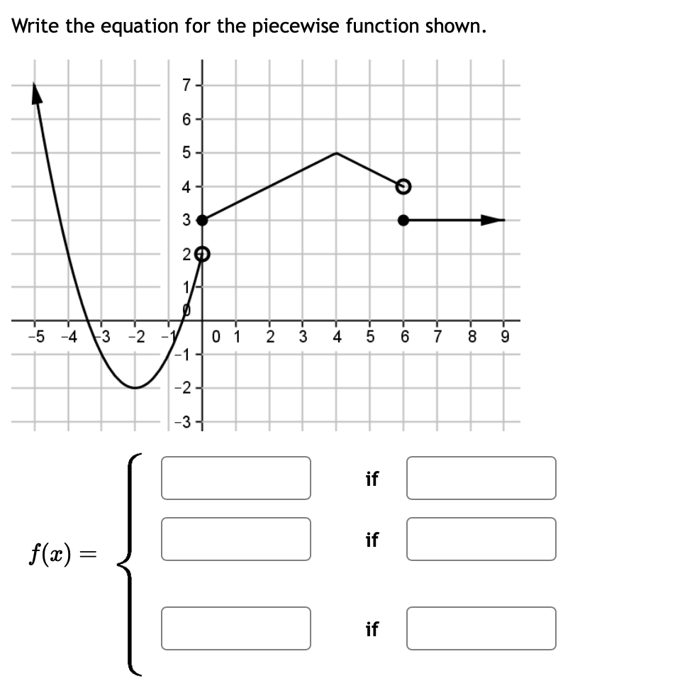 Solved Write The Equation For The Piecewise Function