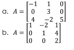 Solved Determine whether the given matrix is diagonalizable | Chegg.com