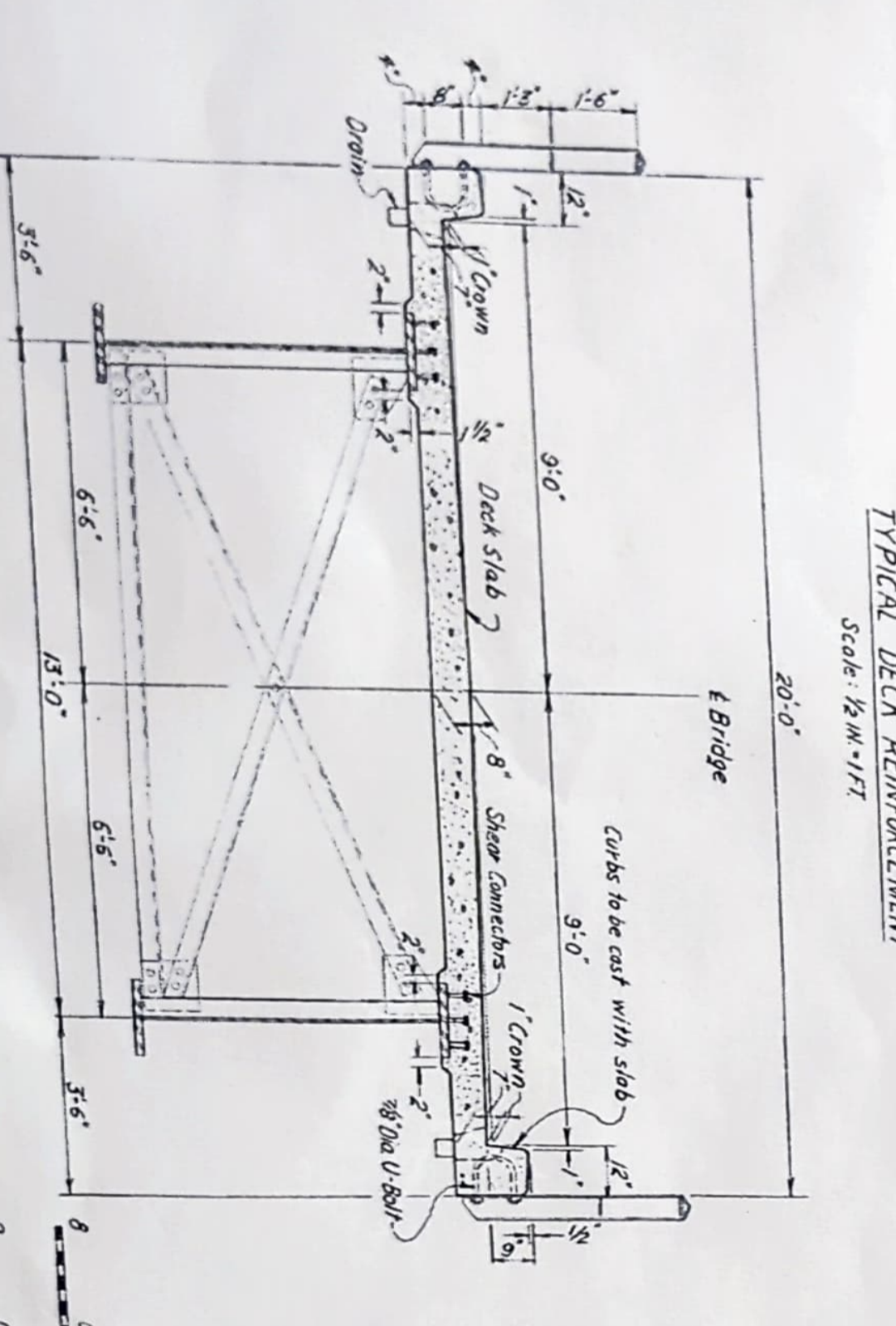 Solved Only do part 1!Process should be that we should treat | Chegg.com