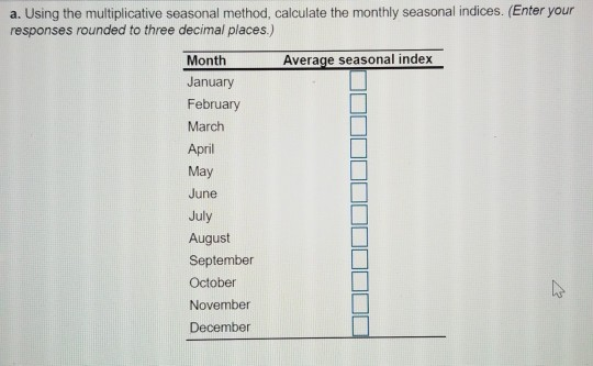 Solved a. Using the multiplicative seasonal method, | Chegg.com