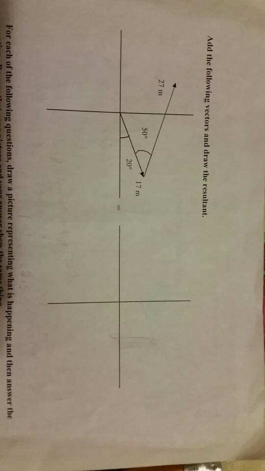 Solved Add the following vectors and draw the resultant. 27 | Chegg.com