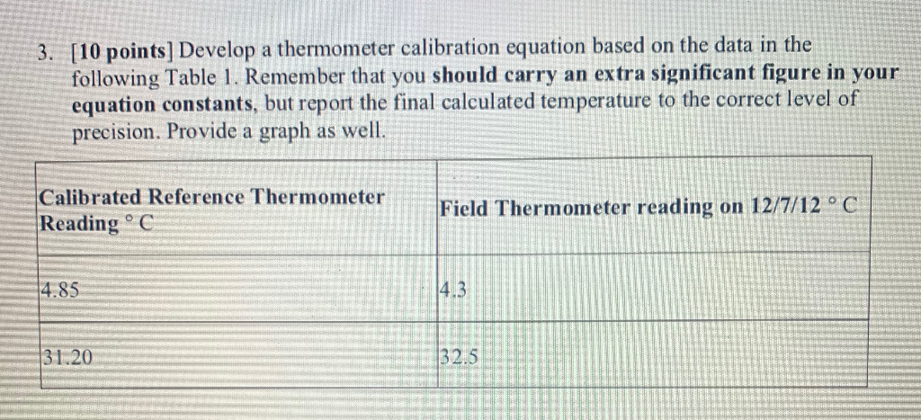 Solved 3. [10 points] Develop a thermometer calibration | Chegg.com