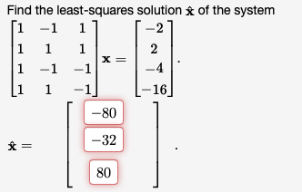 Solved Find the least-squares solution x^ of the system | Chegg.com