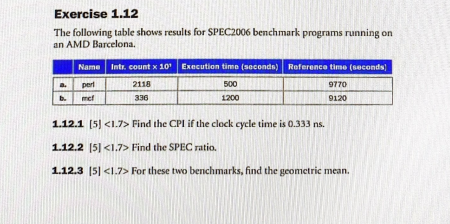 Solved The following table shows results for SPEC2006 | Chegg.com