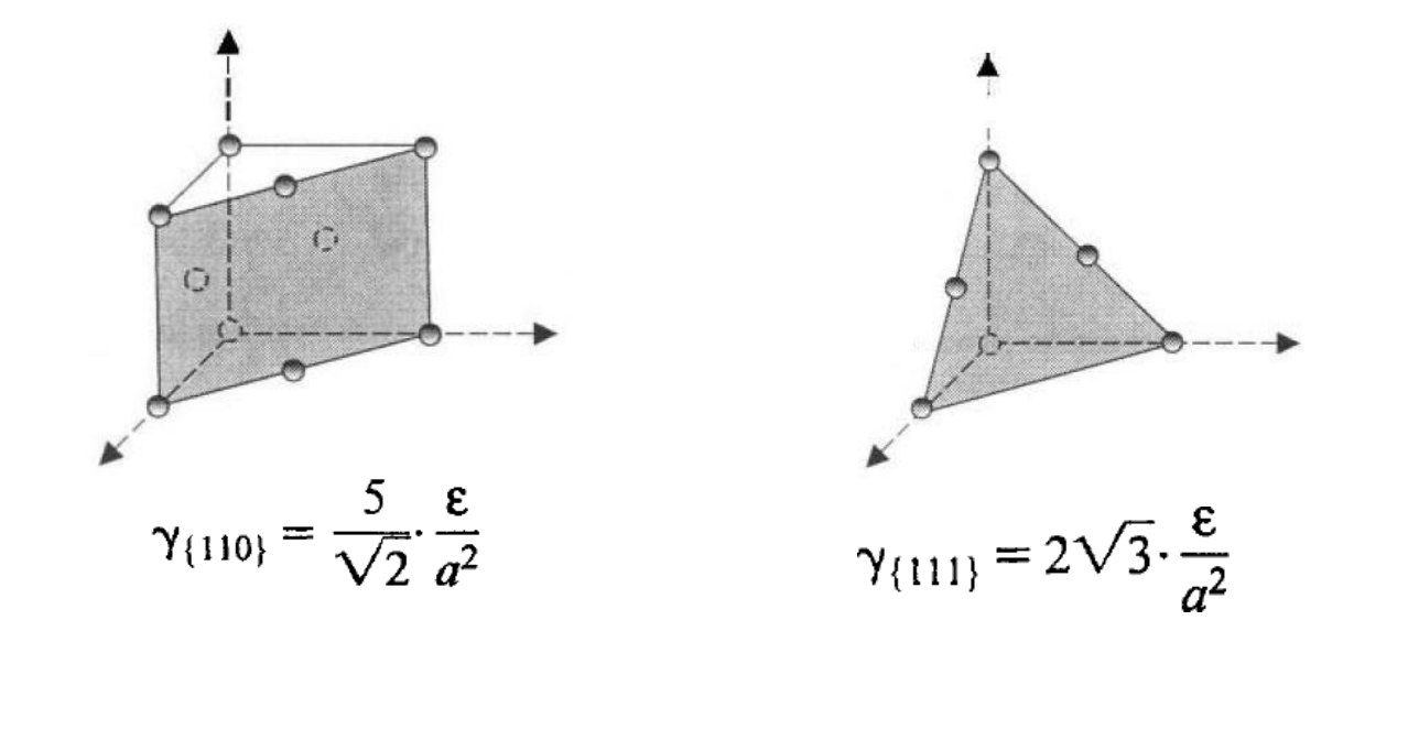 Solved find the packing fraction and the Nb and surface area | Chegg.com