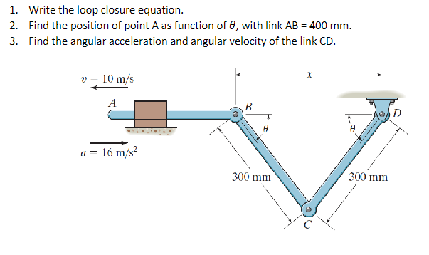 Solved 1. Write the loop closure equation. 2. Find the | Chegg.com