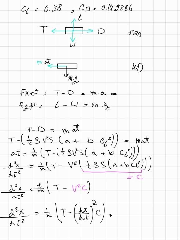 Solved Build The System In Simulink For This Second Order
