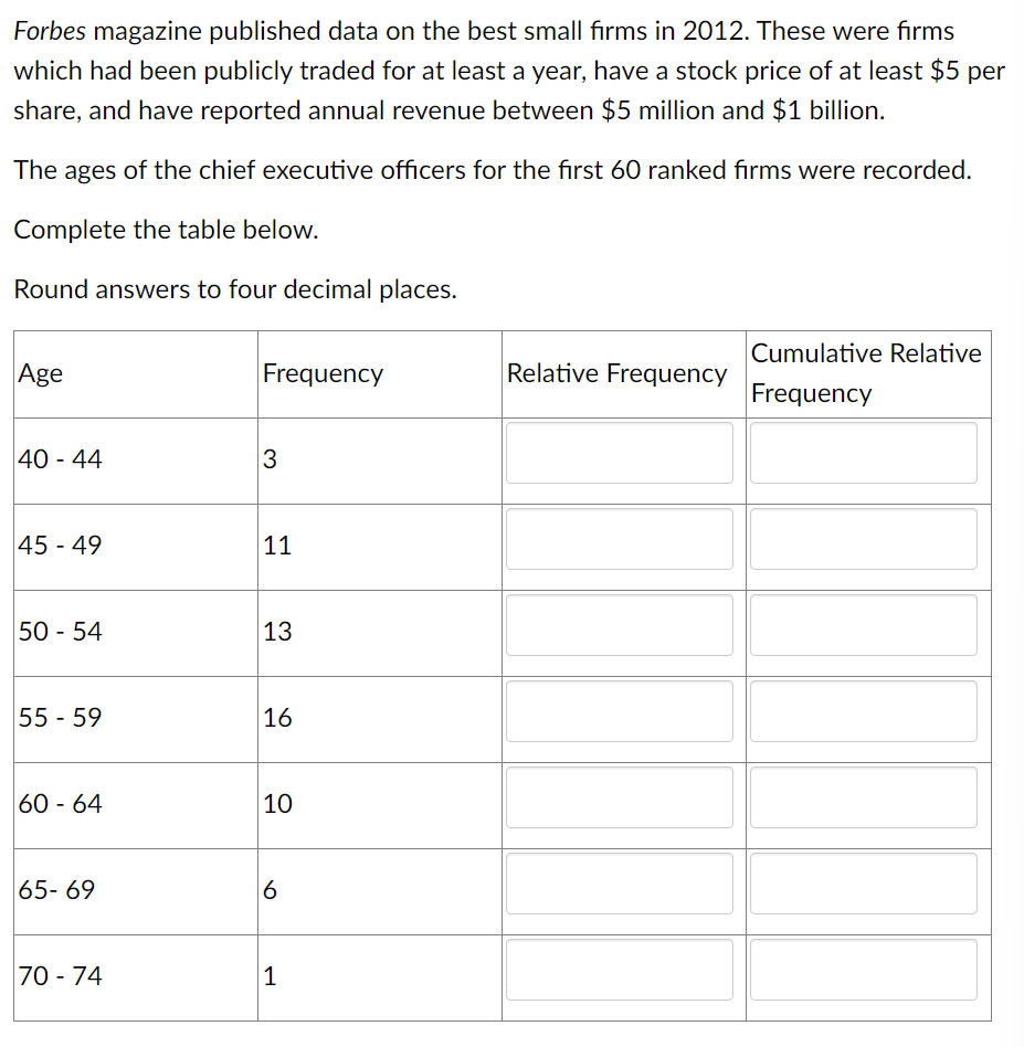 Solved Please help complete the following table.Please show | Chegg.com