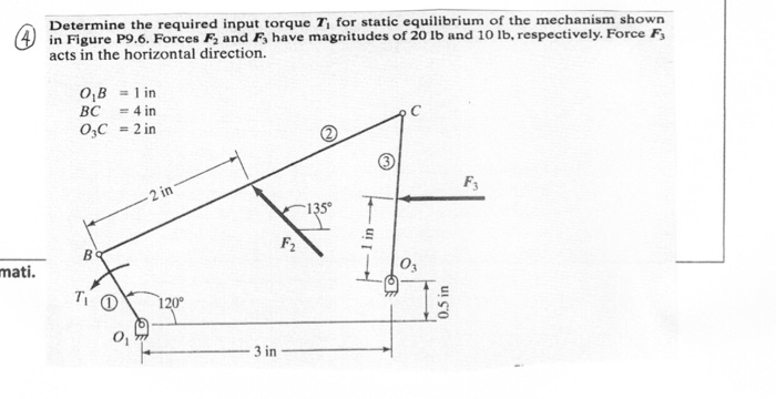 Solved Determine the required input torque Ti for static | Chegg.com