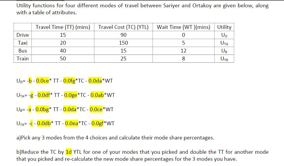 Solved Utility functions for four different modes of travel | Chegg.com