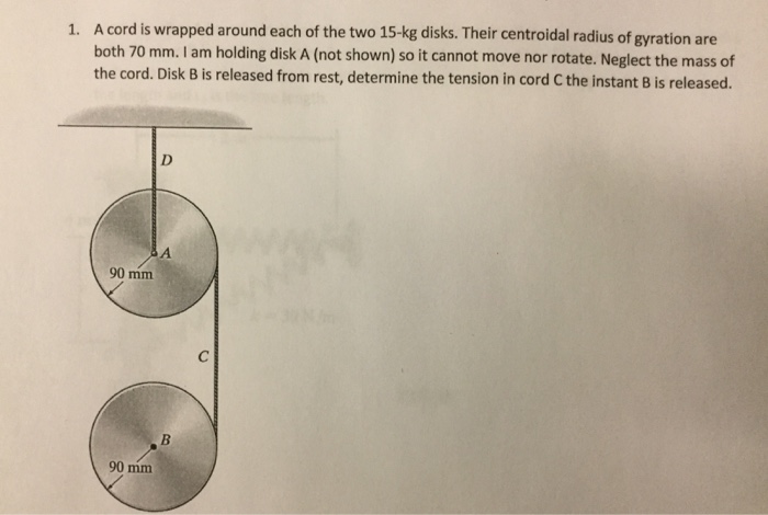 Solved A cord is wrapped around each of the two 15-kg disks. | Chegg.com