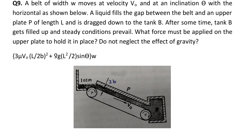 Solved Q9. ﻿A belt of ﻿width w ﻿moves at ﻿velocity Vo ﻿and | Chegg.com