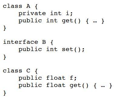 Solved Draw the corresponding UML class diagram for the | Chegg.com