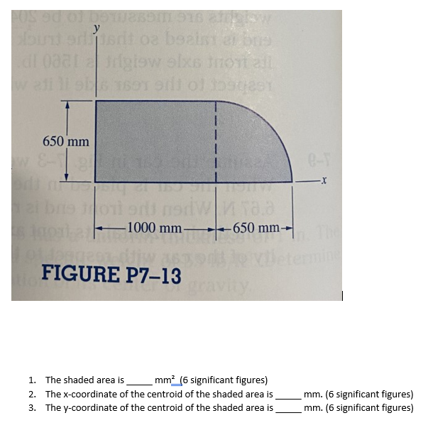 Solved IIGURE P7-13 1. The shaded area is mm2 (6 significant | Chegg.com