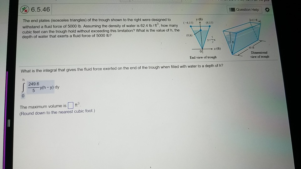 Solved 6.5.46 Question Help The end plates (isosceles | Chegg.com