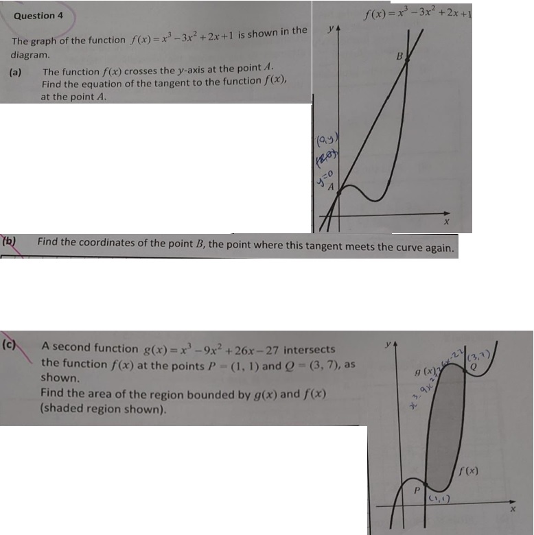 Solved Question 4 f(x)=x3−3x2+2x+1 The graph of the function | Chegg.com