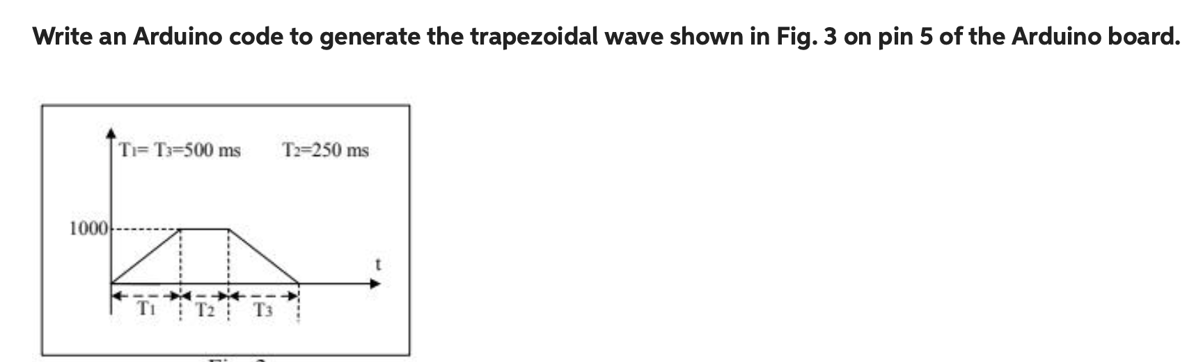 Solved Write an Arduino code to generate the trapezoidal | Chegg.com