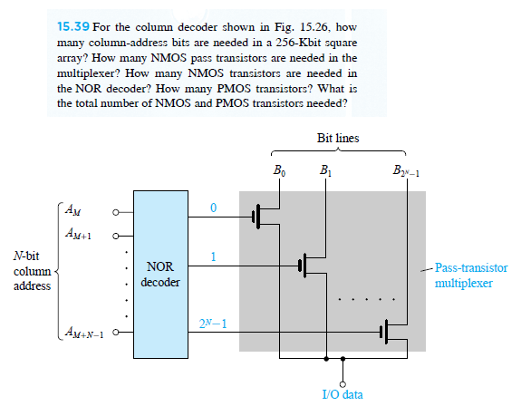 Solved 15.39 For the column decoder shown in Fig. 15.26, how | Chegg.com