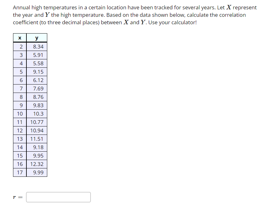 Solved Annual high temperatures in a certain location have | Chegg.com