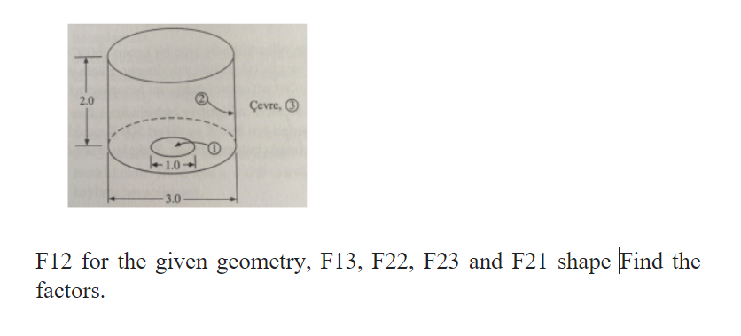 Solved 2.0 Çevre, 3 -3.0 F12 for the given geometry, F13, | Chegg.com