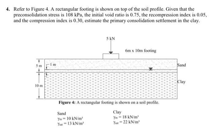Solved 4. Refer to Figure 4. A rectangular footing is shown | Chegg.com