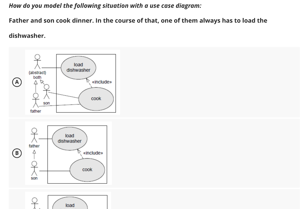 Solved How do you model the following situation with a use | Chegg.com