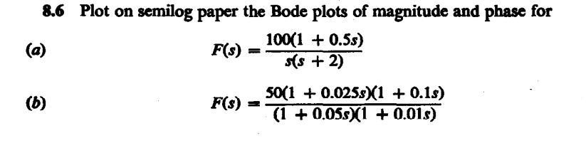 Solved 8.6 Plot on semilog paper the Bode plots of magnitude | Chegg.com