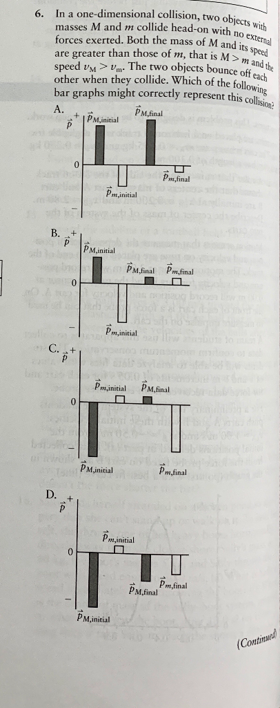 Solved 6. In a one-dimensional collision, two obie masses M | Chegg.com