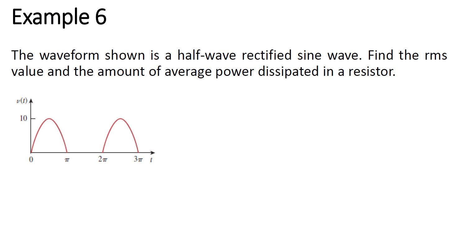 Solved The waveform shown is a half-wave rectified sine | Chegg.com
