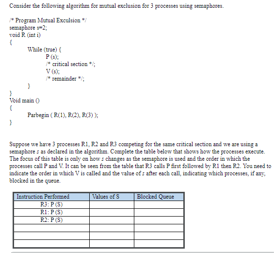 Solved Consider the following algorithm for mutual exclusion | Chegg.com