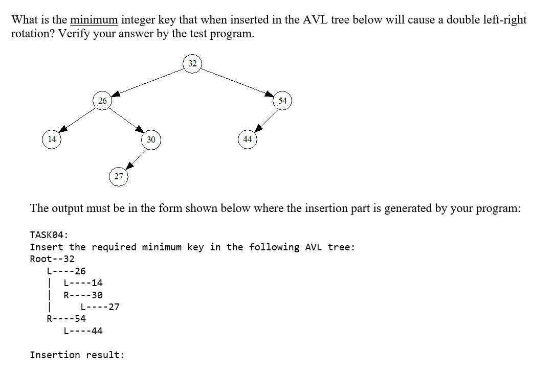 Solved What is the minimum integer key that when inserted in | Chegg.com