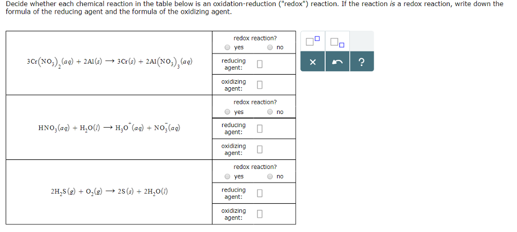 Solved Decide whether each chemical reaction in the table | Chegg.com