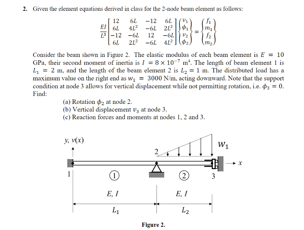 Solved 2. Given the element equations derived in class for | Chegg.com