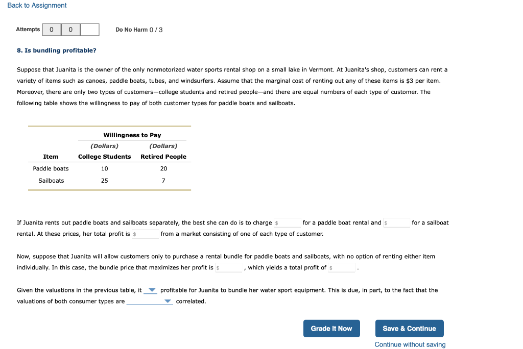 Solved Suppose that Juanita is the owner of the only | Chegg.com