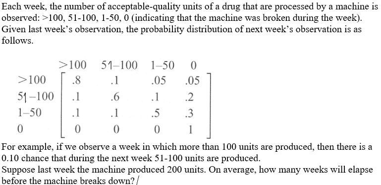 Solved Each week, the number of acceptable-quality units of | Chegg.com