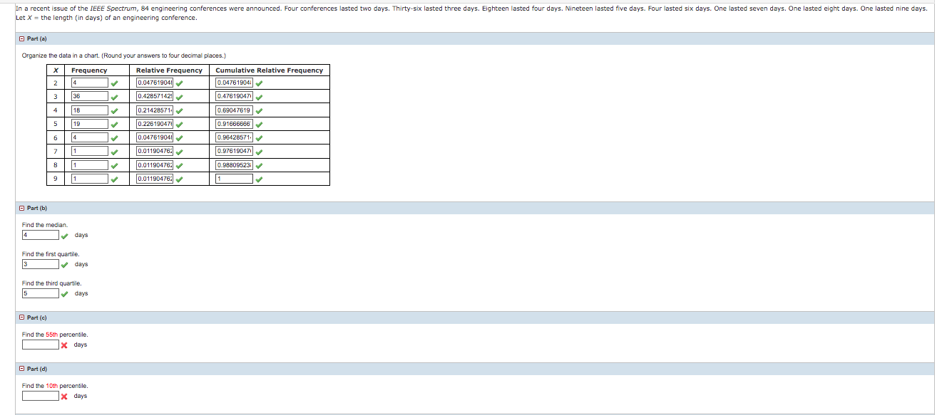 Solved Organize the data in a chart. (Round your answers to | Chegg.com