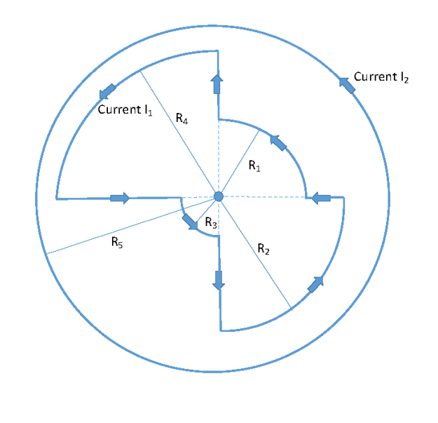 Solved In the figure below are two currents loops I1 & I2. | Chegg.com