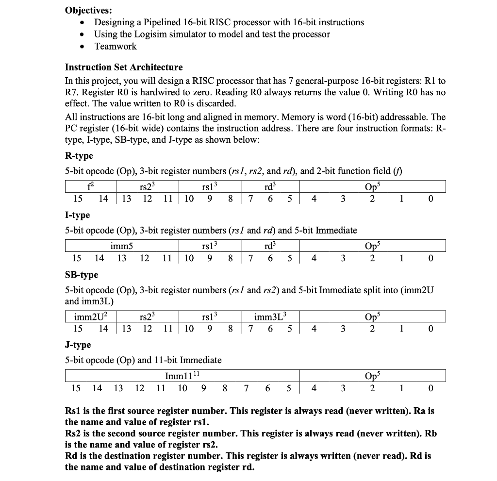 Instruction Encoding The R-type, I-type, SB-type, and | Chegg.com