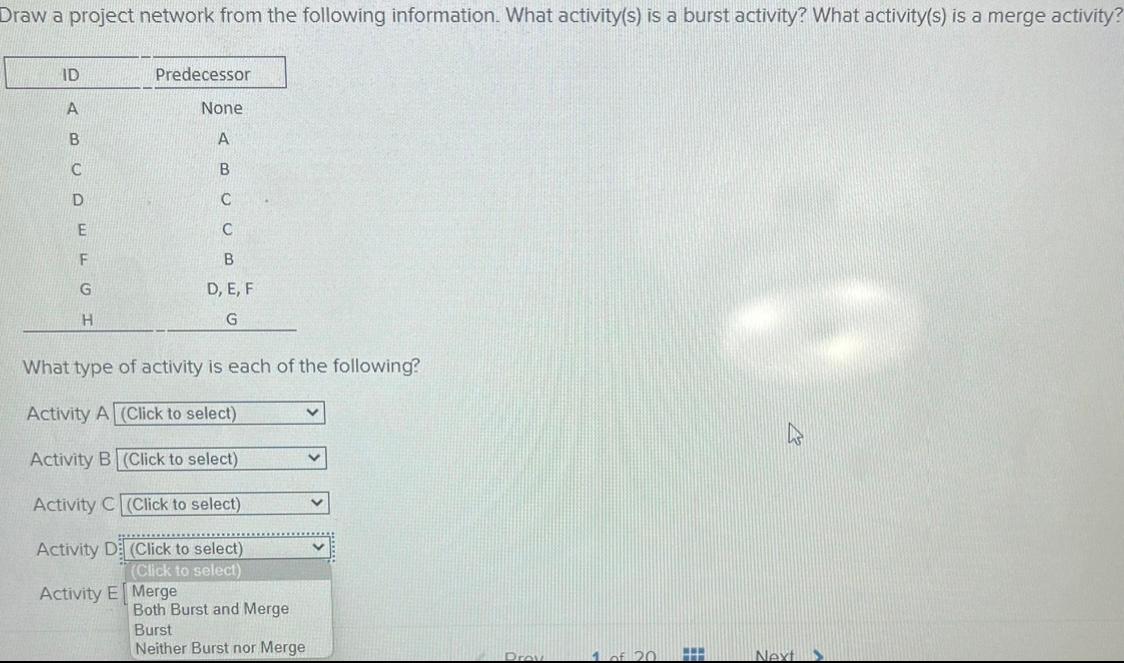 Draw a project network from the following | Chegg.com