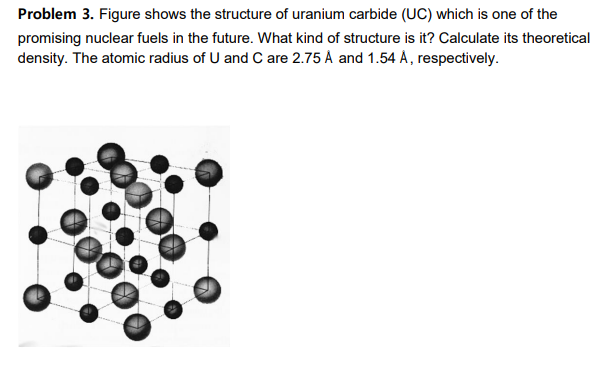 Solved Problem 3. Figure shows the structure of uranium | Chegg.com
