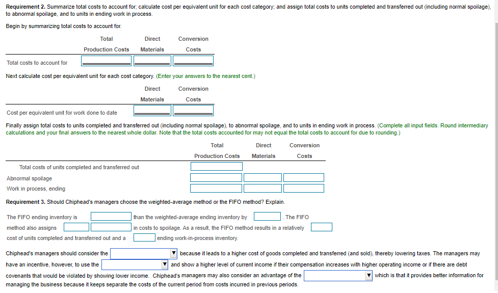 Solved costing. Summary data and weighted-average data for | Chegg.com