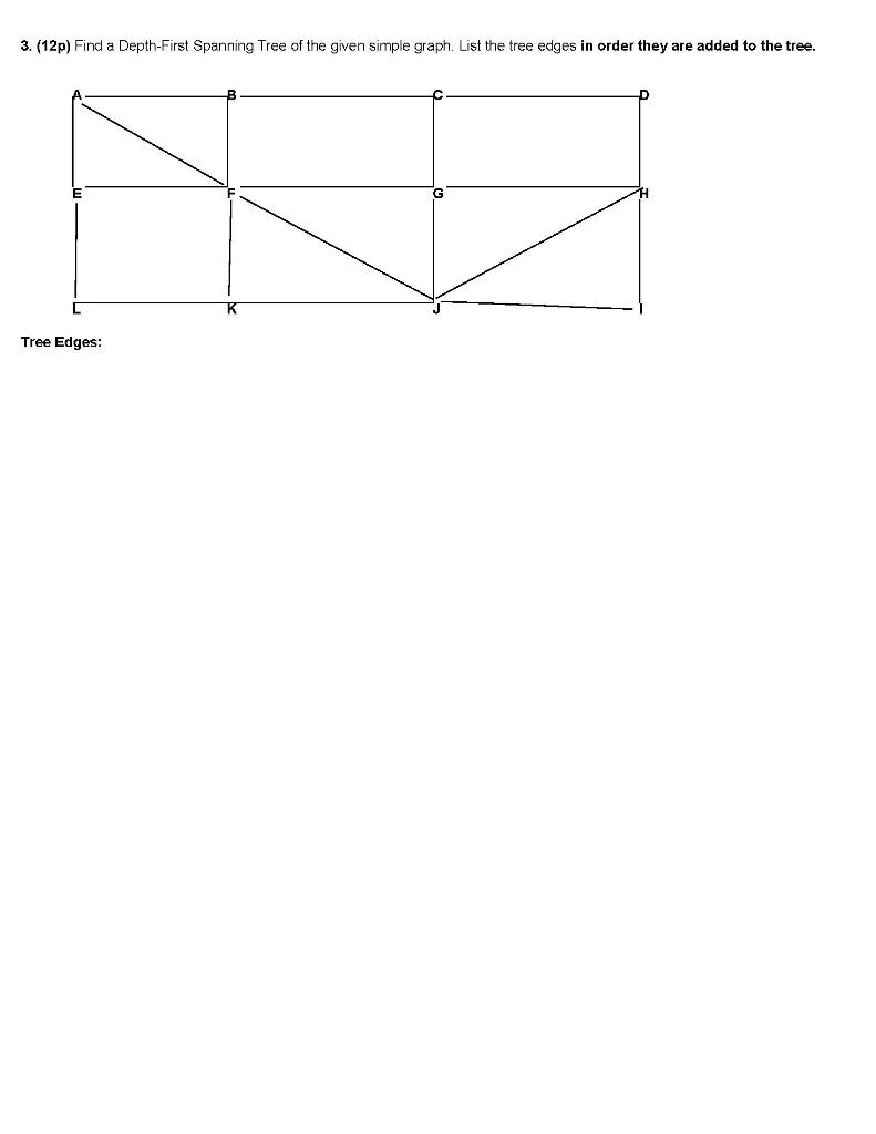 Solved 3. (12p) Find a Depth-First Spanning Tree of the | Chegg.com