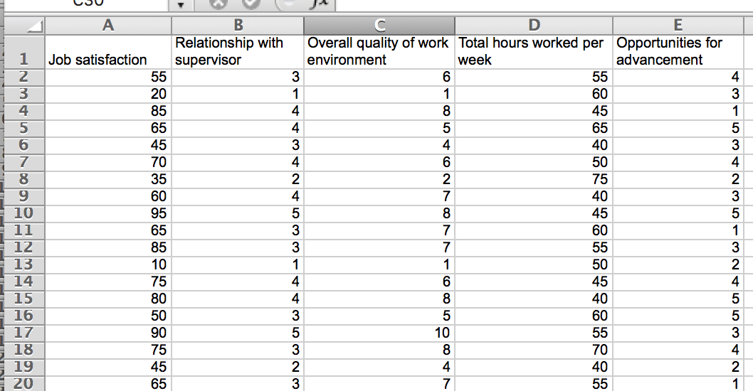 Solved QUESTION 6 Open the data file DF1.11C (located under | Chegg.com