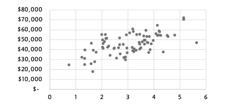 Solved You hack into your shady work place and found out | Chegg.com