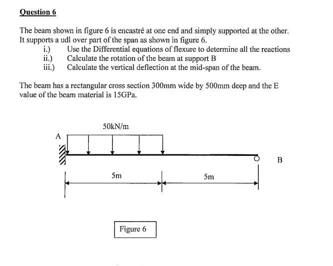 Solved Question 6 The beam shown in figure 6 is encastré at | Chegg.com