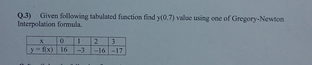 Solved Q.3) Given following tabulated function find y(0.7) | Chegg.com