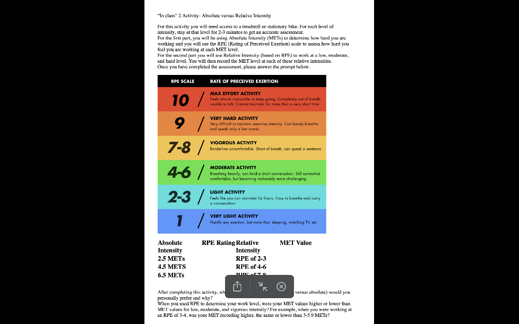 What Are METs? Metabolic Equivalents For Exercise Explained, 58% OFF